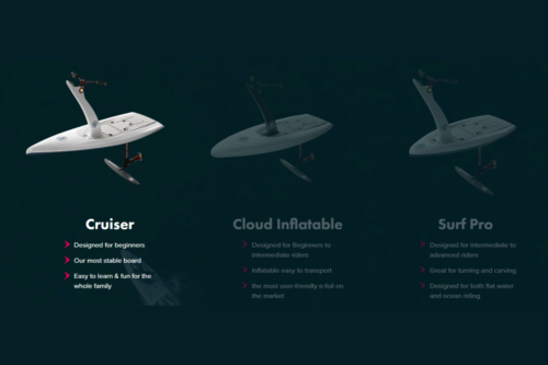 Hydroflyer Cruiser E-Foil - the future of e-foiling arrived